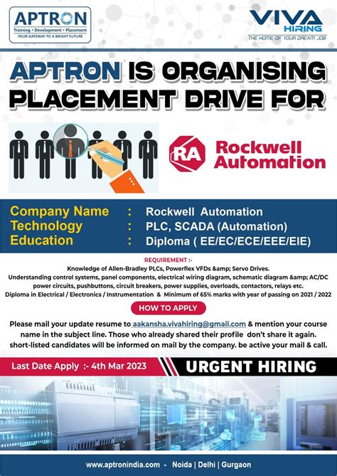 Automation Plc Scada Automationinterviews Automationjobs Vivahiring… Aptron