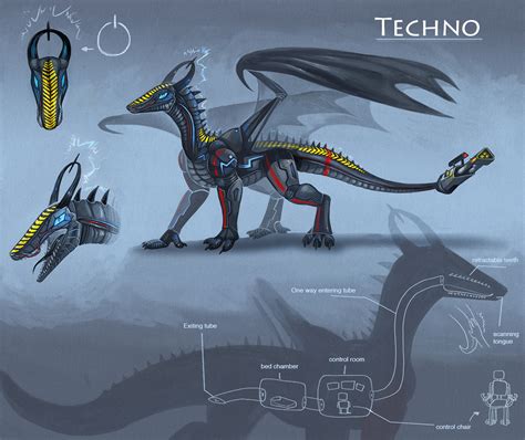 Robotic Dragon