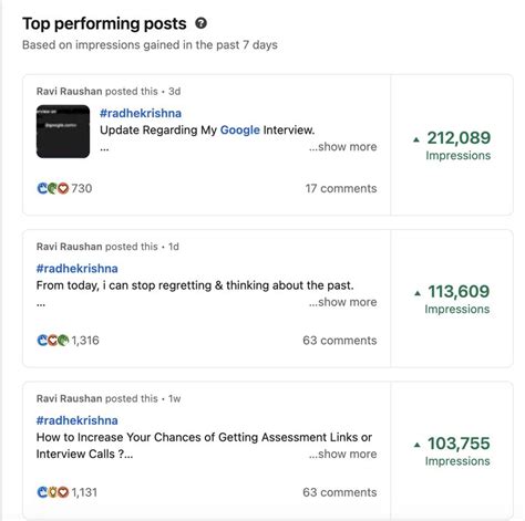 Ravi Raushan On Linkedin Radhekrishna Networking Community Linkedin