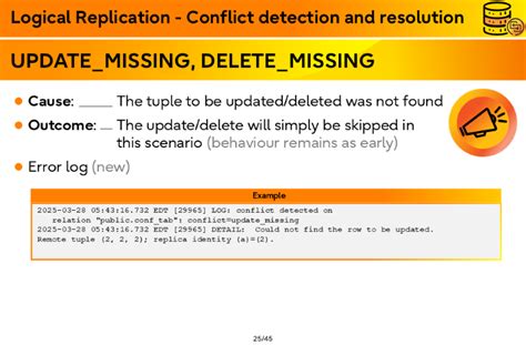 Detection And Resolution Of Conflicts In Postgresql Logical Replication