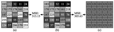 Semi Symmetrical Fully Convolutional Masked Autoencoder For Tbm Muck