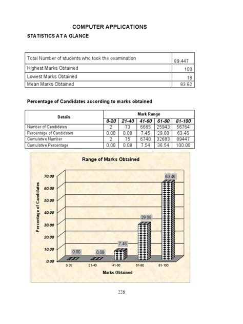 Puter Applications Pdf Constructor Object Oriented Programming