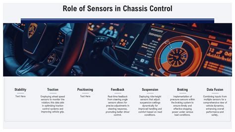 Chassis Control Systems Automotive Stability Performance Ppt Sample St