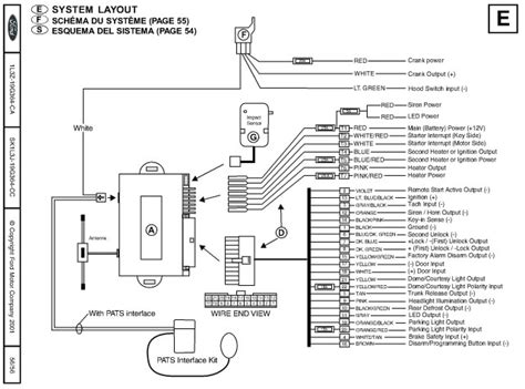 Passkey 3 Bypass Diagram