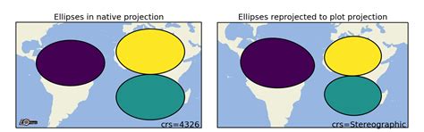 Welcome To The Documentation For Eomaps — Eomaps Documentation