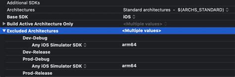 Cant Run Project With Realmswift In Ios Simulator After Building With