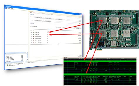 Software Based Debug Solution Aids Asic Prototyping Electronic Products And Technologyelectronic