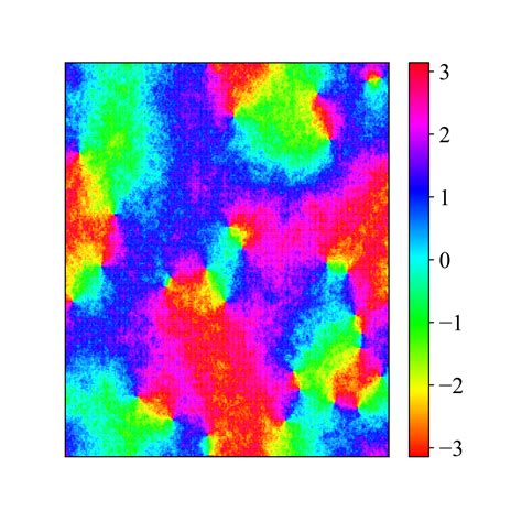Python What Is The Proper Way To Update The Xy Model For A Metropolis