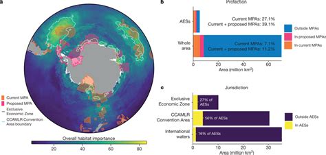 Spatial Protection Of Southern Ocean Aess A Current Orange And Download Scientific Diagram