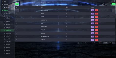 含文档ppt源码等 精品大数据项目 Django基于朴素贝叶斯实现的乡村旅游评论分析系统利用贝叶斯算法对游客对景点的印象分析代码 Csdn博客