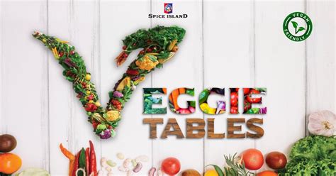 Muhammad Anees Posted On Linkedin