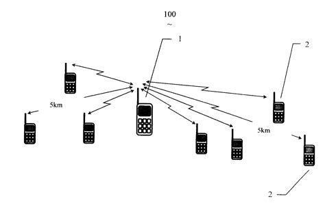 direction finding device and method eureka patsnap