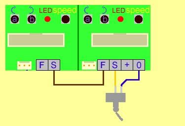Servo For Model Railways