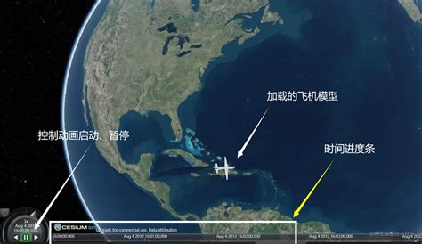 【cesium知识梳理】2cesium加载各类数据之前零零碎碎学过、用过cesium，但也没做记录，现在重新整理一下， 掘金