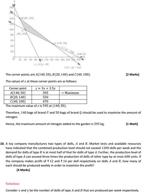 Mp Board Class 12th Maths Solutions Chapter 12 Linear Programming Miscellaneous Exercise Mp