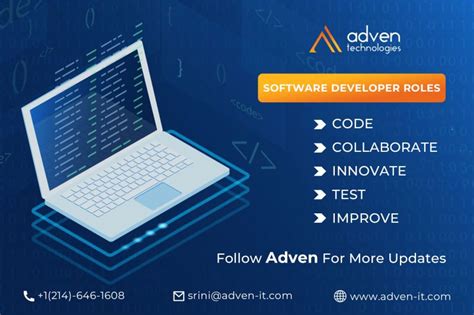 Softwaredeveloper Codinglife Techinnovation Softwaretesting Collaborativework