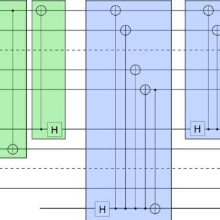 Automated Error Correction Protocol For Generalized Bell States Of N Download Scientific