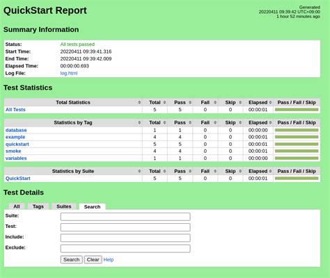 【robot Framework】quick Start Guideを動かす ジコログ