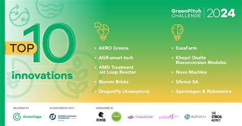 Top 10 Green Economy Innovations Announced For 2024 Fnf Greenpitch Challenge Greencape