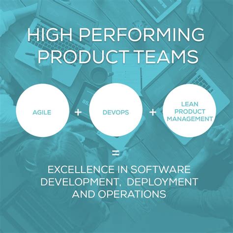 Dasa On Linkedin Devops Agile Lean