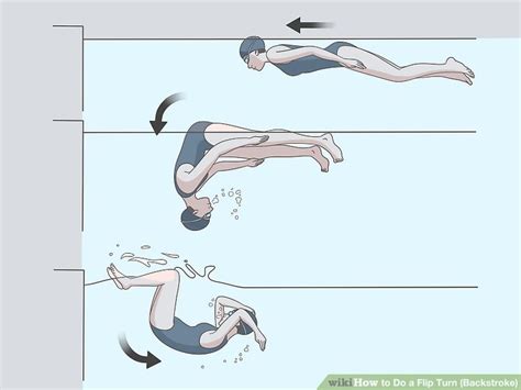 How To Do A Flip Turn Backstroke 7 Steps With Pictures