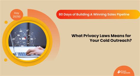 Compliance In Cold Outreach Navigating Privacy Laws