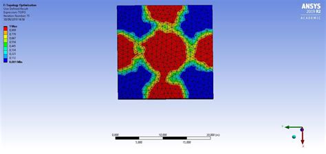 Topology Optimization Results