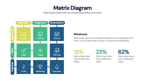 Problem Solving And Challenge Resolution Presentation Powerpoint