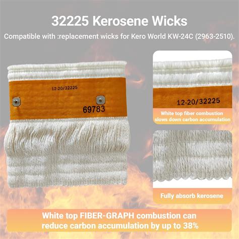 32225 Kerosene Heater Wick Replacement Compatible With Kero World Kw