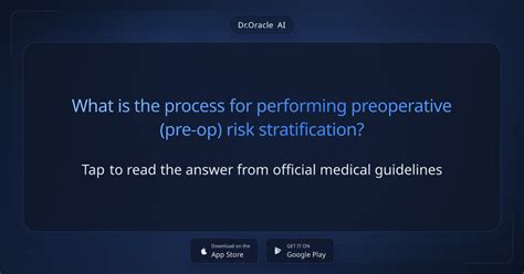What Is The Process For Performing Preoperative Pre Op Risk