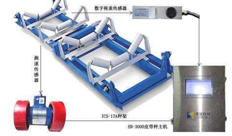 称重计量设备的保养之道皮带秤日常维护八步走 运行 胶带 精度