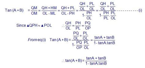 How To Proof Compound Angle Formula Formula In Maths