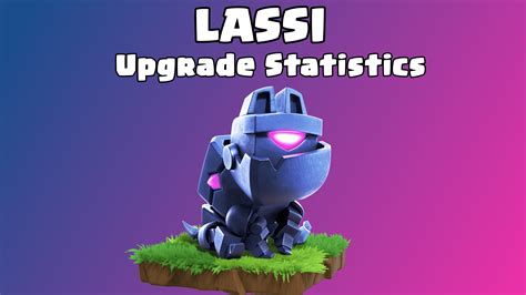 Lassi Upgrade Cost And Upgrade Time Clashdaddy