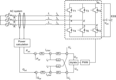 High Frequency Power Inverter Circuit Circuit Diagram