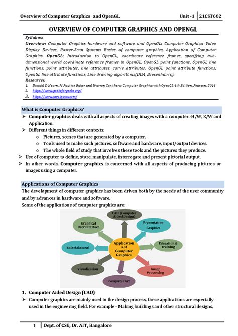 Cgip Unit 1 Computer Graphics Notes Unit 1 Overview Of Computer
