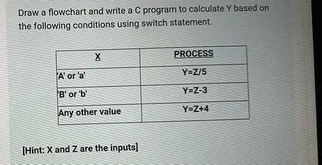 Solved Draw A Flowchart And Write A C Program To Calculate Y Chegg
