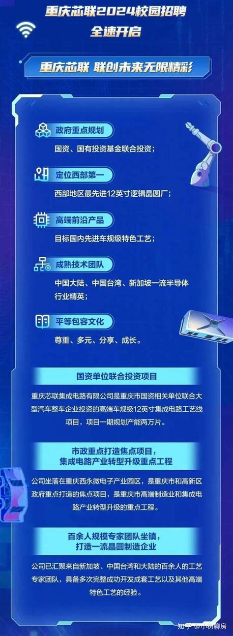猛砸87亿科学城又建大型芯片厂重庆将打造西部半导体之都 知乎