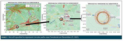 GNSS Spoofing And Jamming In Eastern Europe Inside GNSS Global Navigation Satellite Systems
