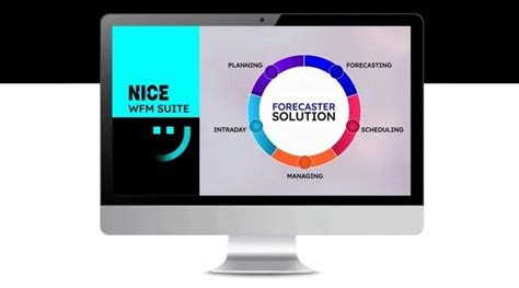 Machine Learning Scheduling In The Nice Wfm Suite Nice
