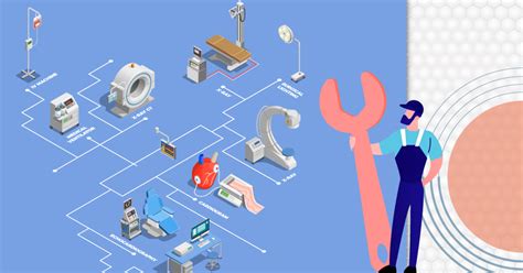 Best Digital Maintenance Solution For Healthcare Industry