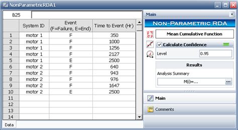 Non Parametric Rda Folio