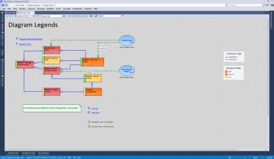 Enterprise Architect 12 1