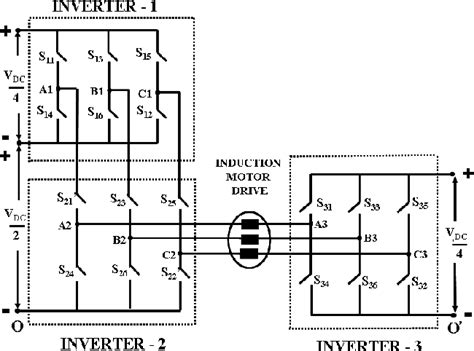 Figure 1 From A Space Vector Based Pulse Width Modulation Scheme For A 5 Level Induction Motor
