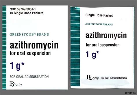 What Is Zithromax Goodrx
