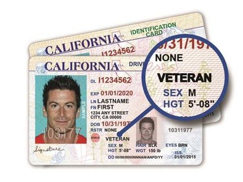 What You Need To Know About The New Ca Real Id