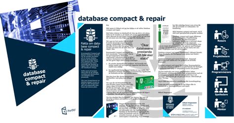 Access Database Compact And Repair Hybrid Work