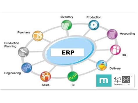 erp软件的开发工具有哪些？ erp系统 相关文章 华米软件社区