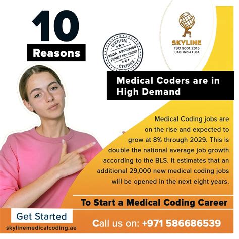 Skyline Medical Coding On Linkedin Skylinemedicalcoding