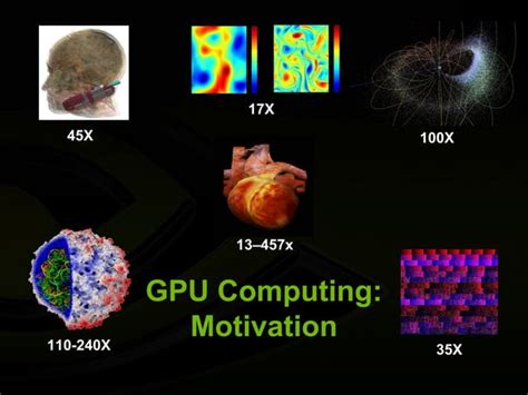 Introduction To Gpu Programming Pdf