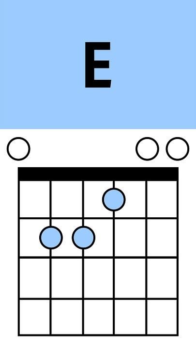 Download E Chord Guitar Chord E Chord Royalty Free Stock